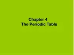 PPT - Chapter 4 The Periodic Table PowerPoint Presentation, free ...