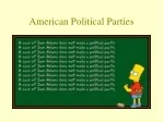 PPT - The American Political Parties PowerPoint Presentation, free ...