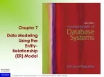 PPT - Chapter 7 Data Modeling with Entity Relationship Diagrams ...