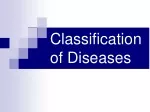 PPT - ICD International Classification of Diseases PowerPoint ...