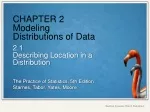 PPT - CHAPTER 2 Modeling Distributions of Data PowerPoint Presentation ...