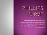 PPT - ADAS and Phillips Curve PowerPoint Presentation, free download ...