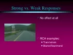 PPT - Chapter 9 Strong and Weak Syllables PowerPoint Presentation, free ...