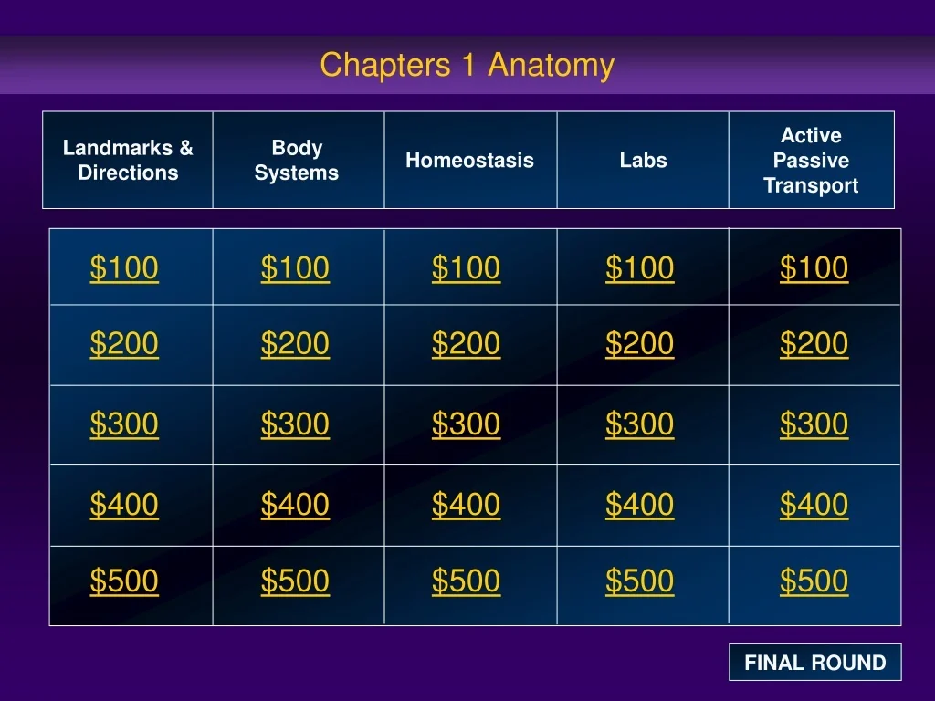 PPT - Body Systems: Anatomy & Direction Quiz Game PowerPoint ...