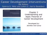PPT - CHAPTER 2 THEORIES OF HUMAN DEVELOPMENT PowerPoint Presentation ...
