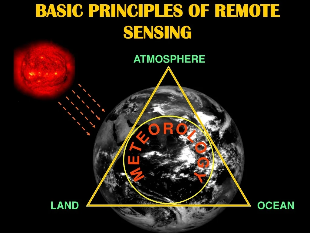 PPT - BASIC PRINCIPLES OF REMOTE SENSING PowerPoint Presentation, free ...
