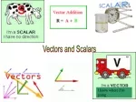 PPT - Vectors and Scalars PowerPoint Presentation, free download - ID ...