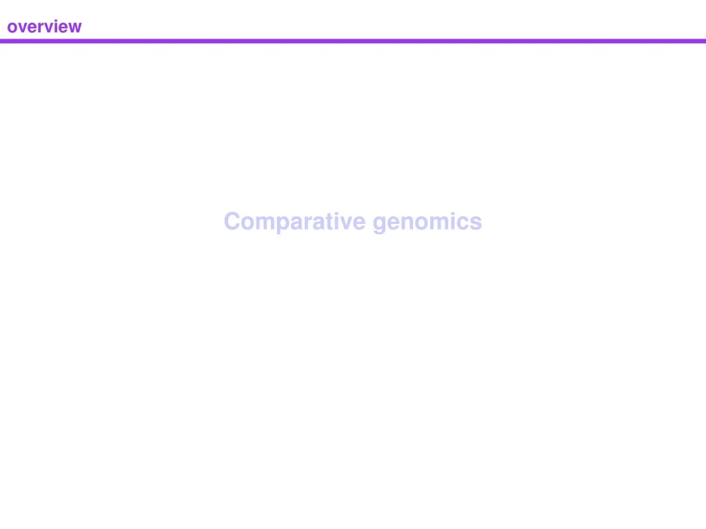 PPT - Comparative genomics PowerPoint Presentation, free download - ID ...