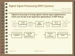 PPT - Introduction to Digital Signal Processing (DSP) PowerPoint ...