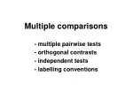 PPT - Multiple Comparisons PowerPoint Presentation, free download - ID ...