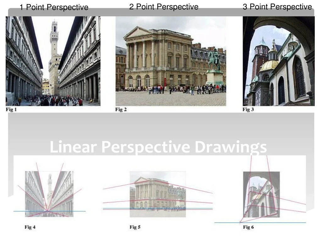 PPT - Linear Perspective Drawings PowerPoint Presentation, free ...