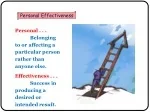 PPT - Personal Effectiveness PowerPoint Presentation, free download ...
