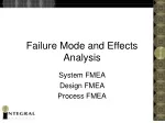 PPT - PFMEA Process Failure Mode and Effects Analysis PowerPoint ...