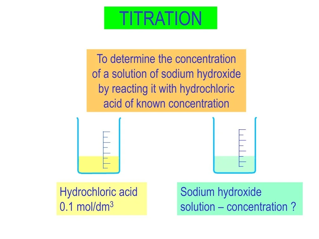 PPT - TITRATION PowerPoint Presentation, free download - ID:9336460