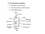 PPT - XAFS: X-ray Absorption Fine-Structure PowerPoint Presentation, free download - ID:9187980
