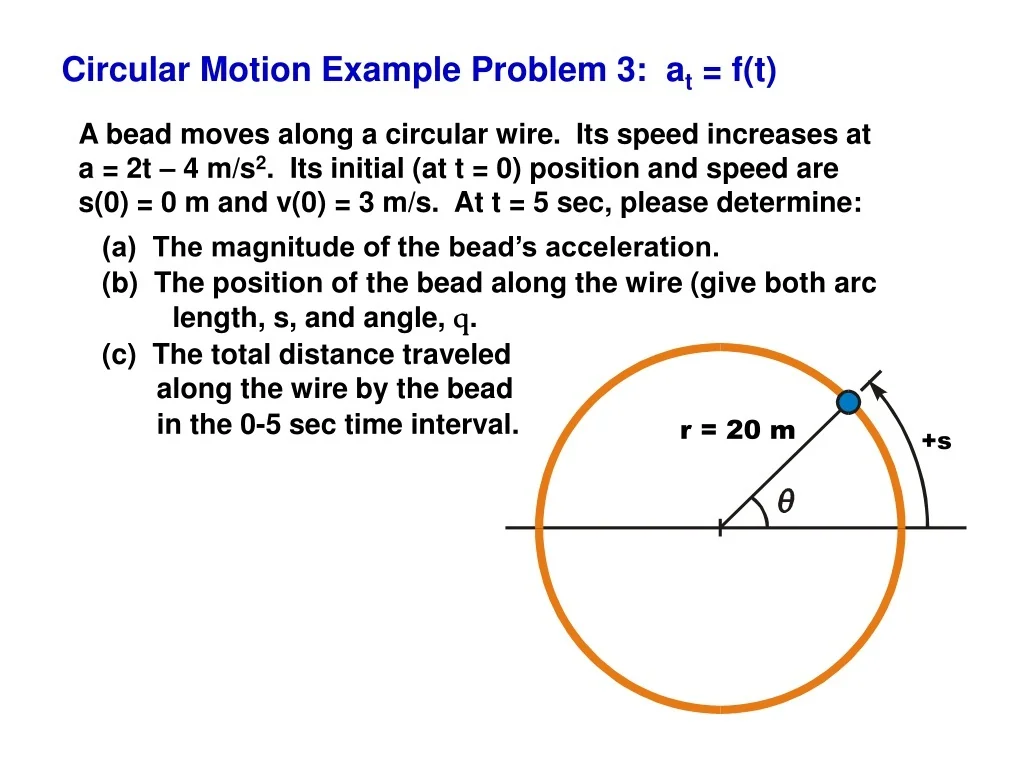 PPT - Circular Motion Example Problem 3: a t = f(t) PowerPoint ...