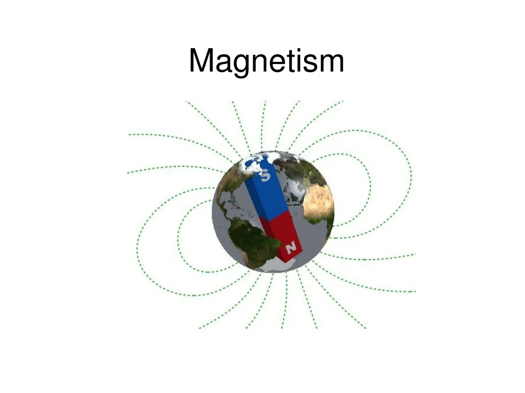PPT - Magnetism PowerPoint Presentation, free download - ID:9341634