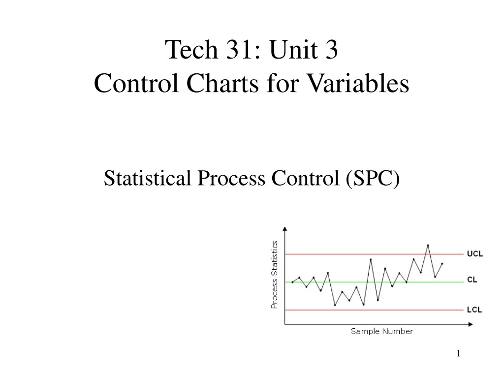 PPT - Tech 31: Unit 3 Control Charts for Variables PowerPoint ...
