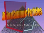PPT - ParticleZoo PowerPoint Presentation, free download - ID:2752070
