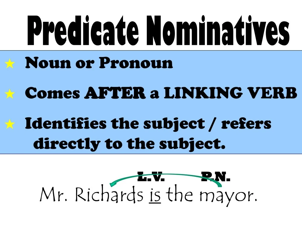 PPT - Predicate Nominatives PowerPoint Presentation, free download - ID ...