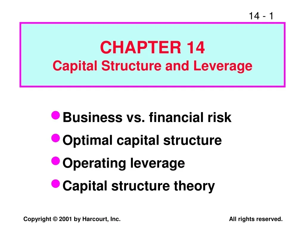 PPT - Capital Structure and Leverage for Optimal Performance PowerPoint ...