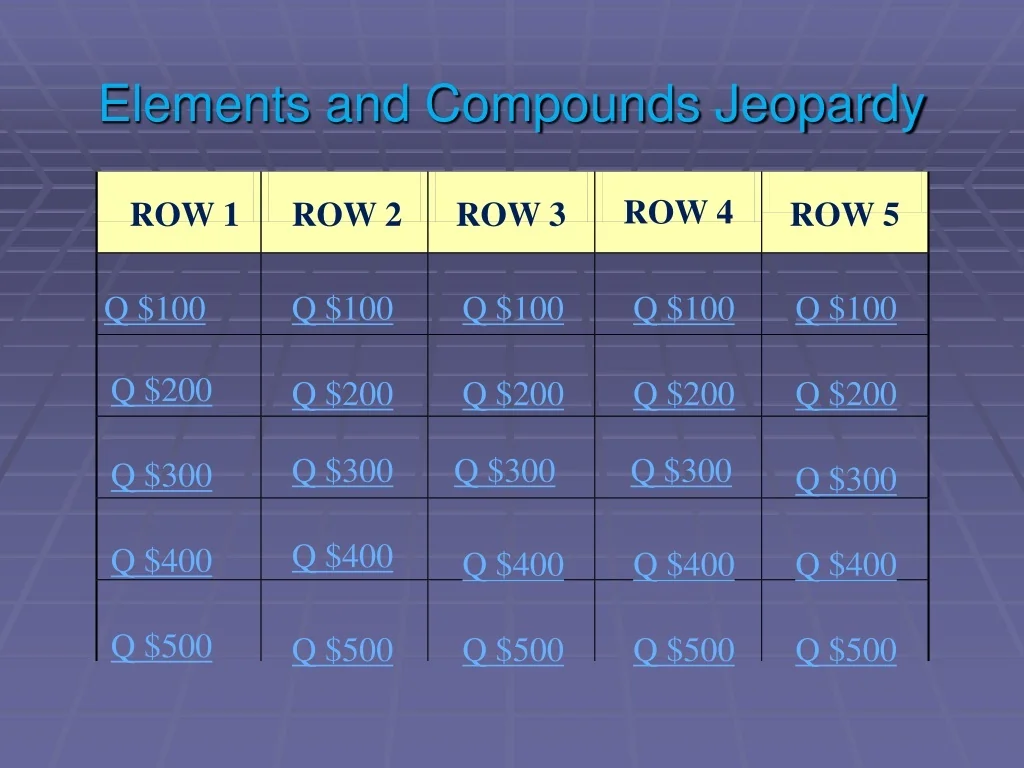 PPT - Elements and Compounds Jeopardy PowerPoint Presentation, free ...