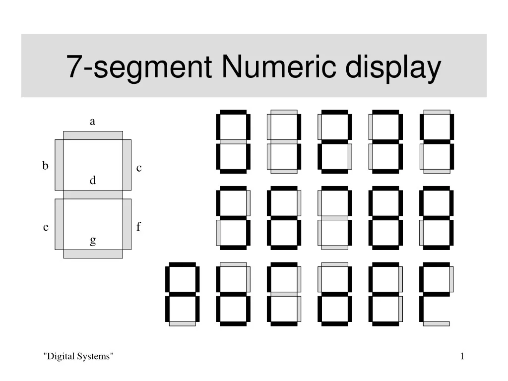 PPT - 7-segment Numeric display PowerPoint Presentation, free download ...
