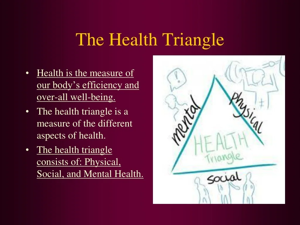 PPT - The Health Triangle PowerPoint Presentation, free download - ID ...