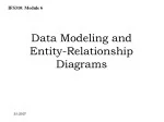 PPT - Conceptual Data Modeling, Entity Relationship Diagrams PowerPoint ...