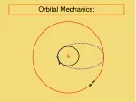 PPT - Basic Orbital Mechanics PowerPoint Presentation, free download ...