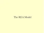 PPT - DATABASE DESIGN USING THE REA DATA MODEL PowerPoint Presentation ...