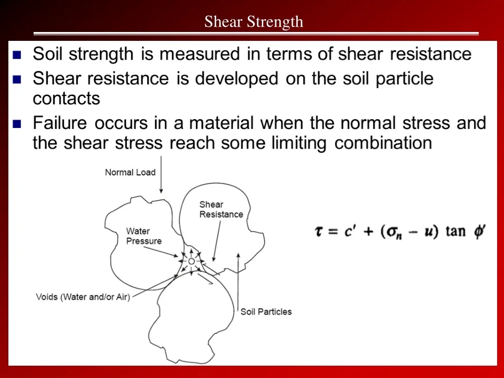 PPT - Understanding Soil Shear Strength: Triaxial Test Insights ...