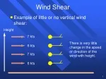 PPT - Low-Level Wind Shear PowerPoint Presentation, free download - ID ...