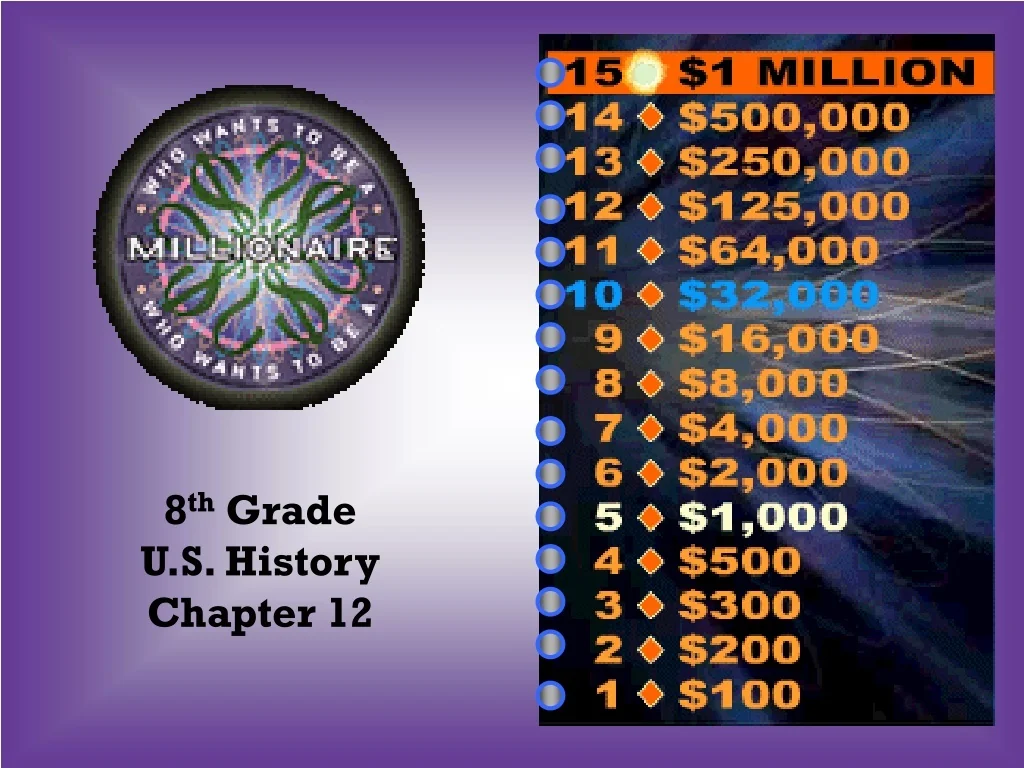 PPT - The Age of Jackson: U.S. History Chapter 12 Overview PowerPoint ...