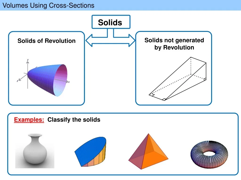 PPT - Volumes Using Cross-Sections PowerPoint Presentation, free download - ID:9371420