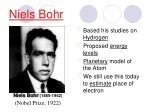 PPT - Niels Bohr PowerPoint Presentation, free download - ID:3144305