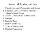 PPT - Atoms, Ions, and Compounds PowerPoint Presentation, free download ...