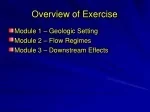 PPT - Overview of the School Mapping Exercise PowerPoint Presentation ...