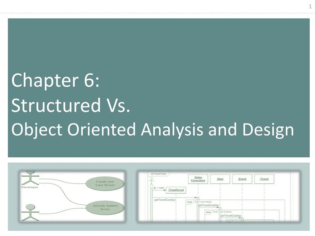 PPT - Object-Oriented Analysis and Design - Software "Blueprints PowerPoint Presentation - ID ...
