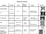 PPT - Computed Radiography PowerPoint Presentation, free download - ID ...