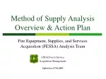 PPT - Overview of Direct Analysis Method of Design for Stability ...