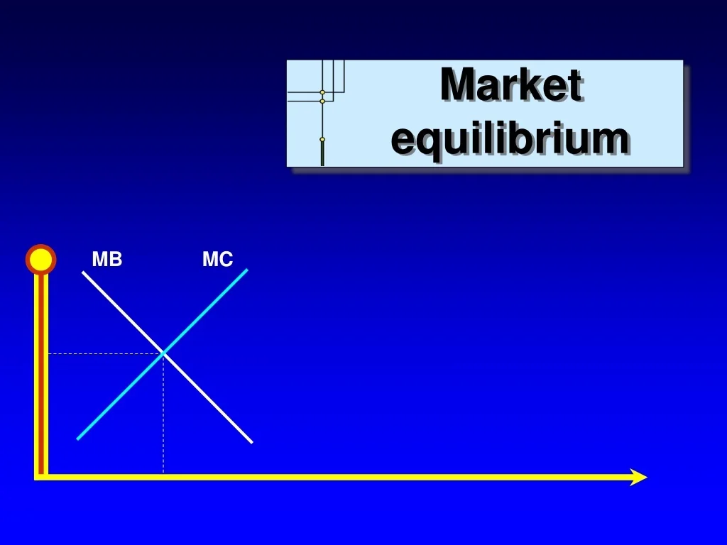 PPT - Market equilibrium PowerPoint Presentation, free download - ID ...