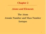PPT - Chapter 2 Atoms and Elements PowerPoint Presentation, free ...