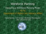 PPT - Essential Elements of Workforce Planning PowerPoint Presentation ...