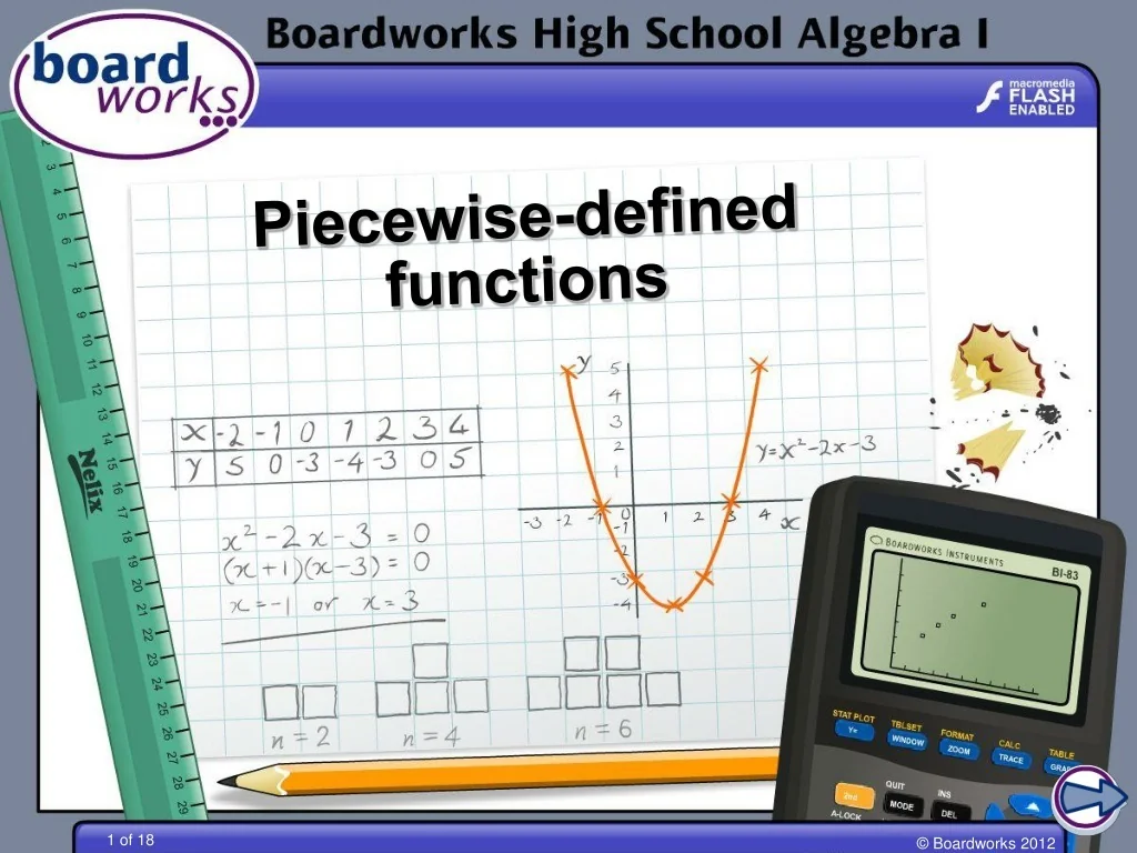 PPT - Piecewise Functions: Definitions and Applications PowerPoint ...