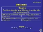 PPT - Fraunhofer Diffraction PowerPoint Presentation, free download ...