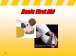 PPT - PERFORM BASIC FIRST AID PROCEDURES PowerPoint Presentation, free ...