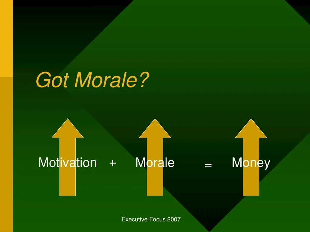 PPT - Employee Morale & Motivation: Keeping the Balance PowerPoint ...