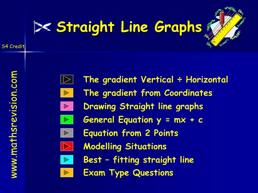 PPT - Straight Line Graphs PowerPoint Presentation, free download - ID ...