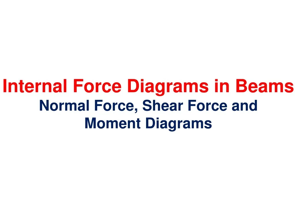 PPT - Area Method for Drawing Internal Force Diagrams: Understanding ...